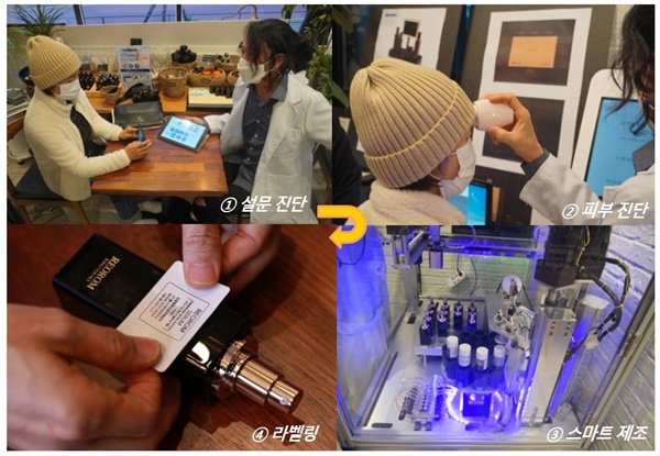 제주, "나만의 맞춤형 화장품 상용화 앞당긴다"