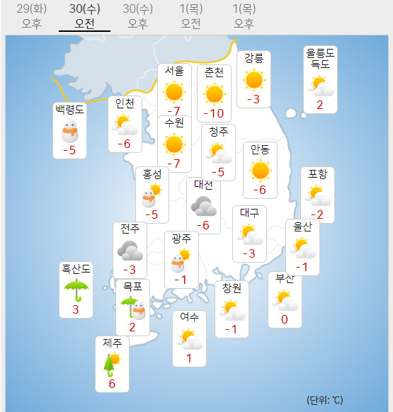 날씨, 일본 홋카이도 "폭설" 서울엔 "첫눈"