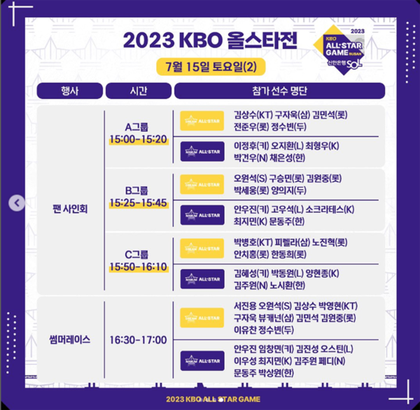 2023프로야구 올스타전 명단·중계 "우천시 16일 연기"