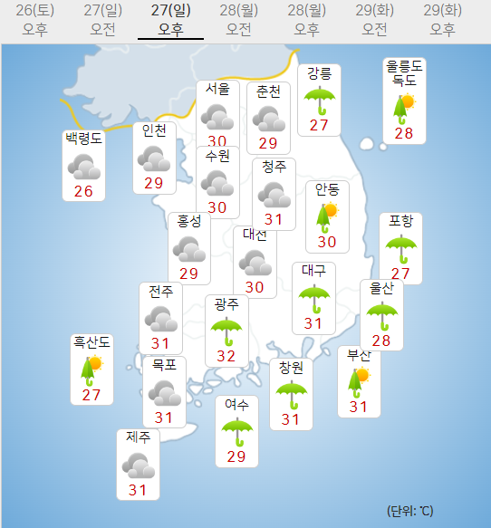 기상청 '8월말~9월중순' 날씨예보, 9호·10호→11호 태풍 경로