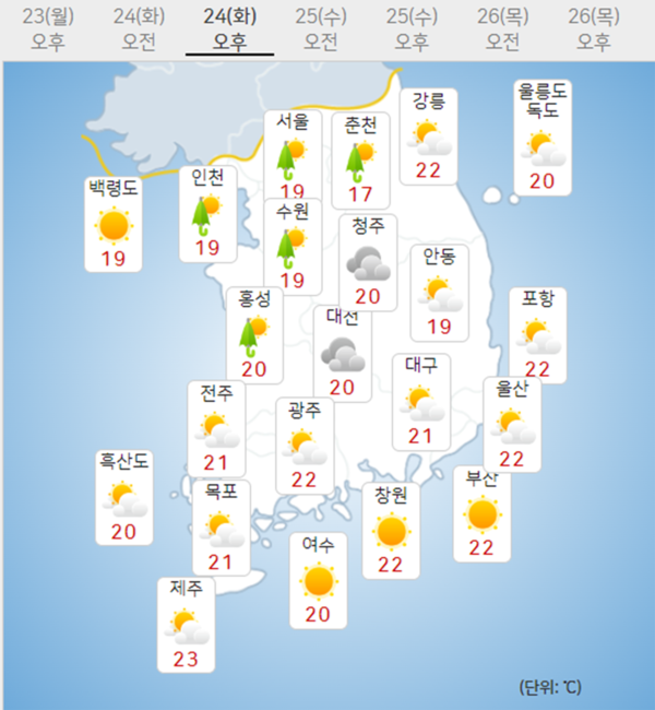 날씨 '상강 뜻' 서울 19도, 수도권 빗방울 '200m짙은안개'