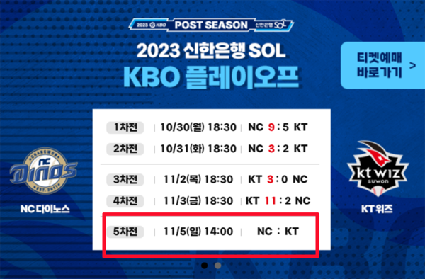 2023 플레이오프 5차전 일정·예매 '한국시리즈 일정'