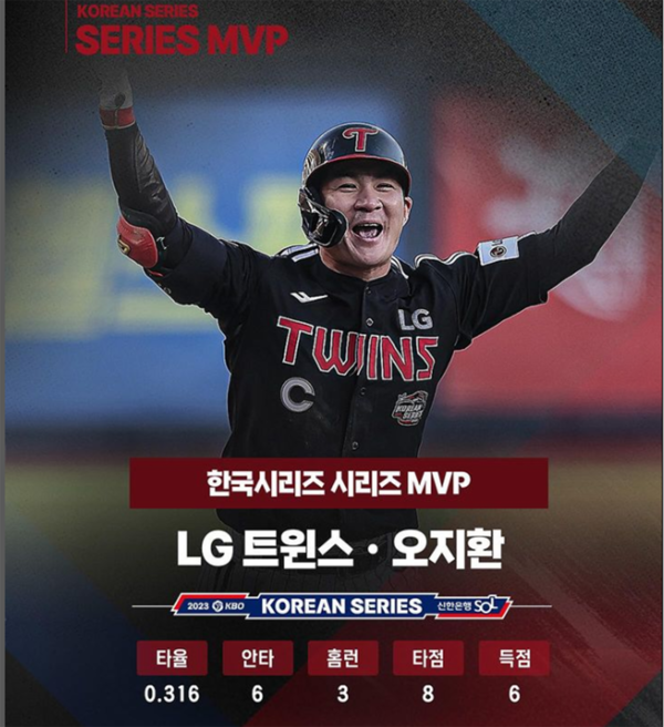 2023한국시리즈 우승 "LG트윈스 29년만에" 총정리