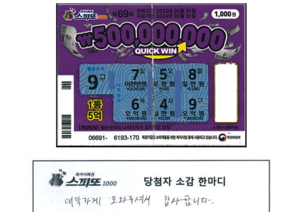 수능시험 "5억, 대학교 학비로 쓰겠습니다" 로또당첨번호조회