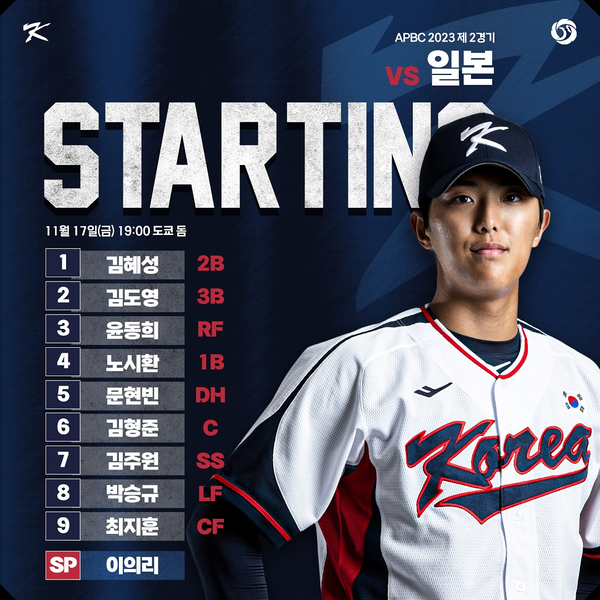 2023 APBC 한일전 야구 선발라인업 공개...투수 이의리 출격