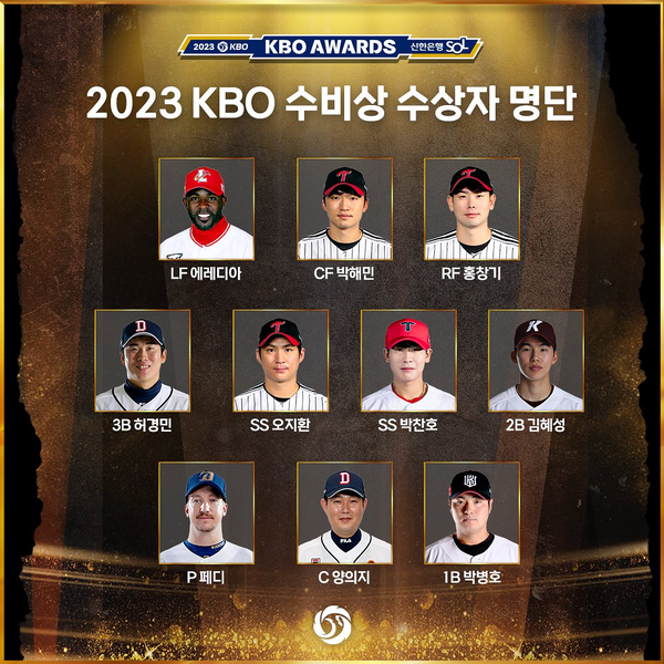 '2023 KBO리그 시상식' 수상자 명단공개...MVP 페디·신인상 문동주
