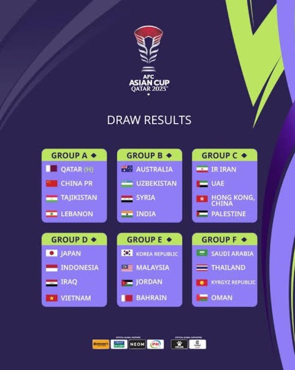 [2024 아시안컵] 대표팀 훈련 시작...최종명단·조편성·경기일정