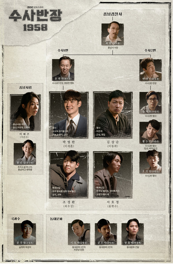 드라마 '수사반장 1958' 인물관계도·몇부작·출연진·OTT 알아보기