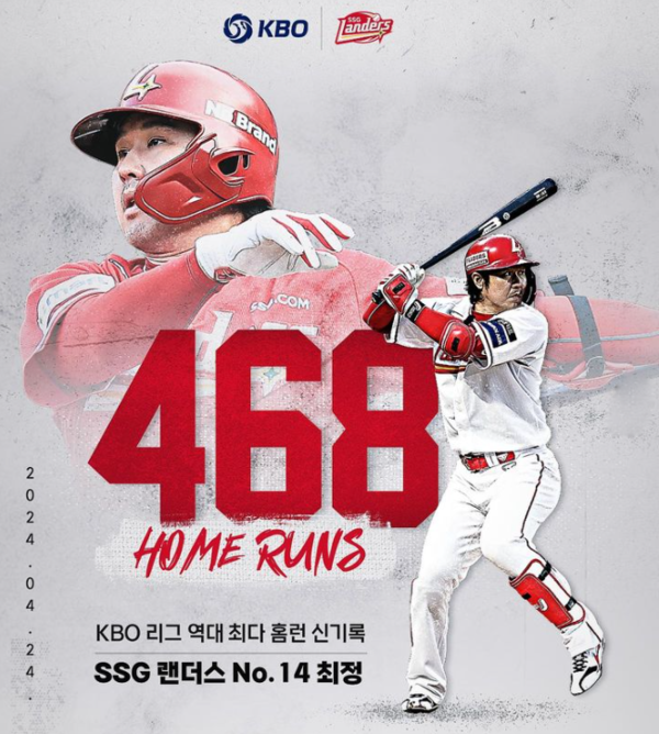 2024 프로야구순위, 류현진 "악몽의 7실점" 한화 4연패늪