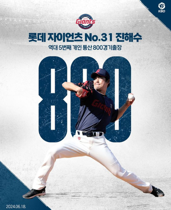 2024 프로야구순위 "류현진 탄력받았다"