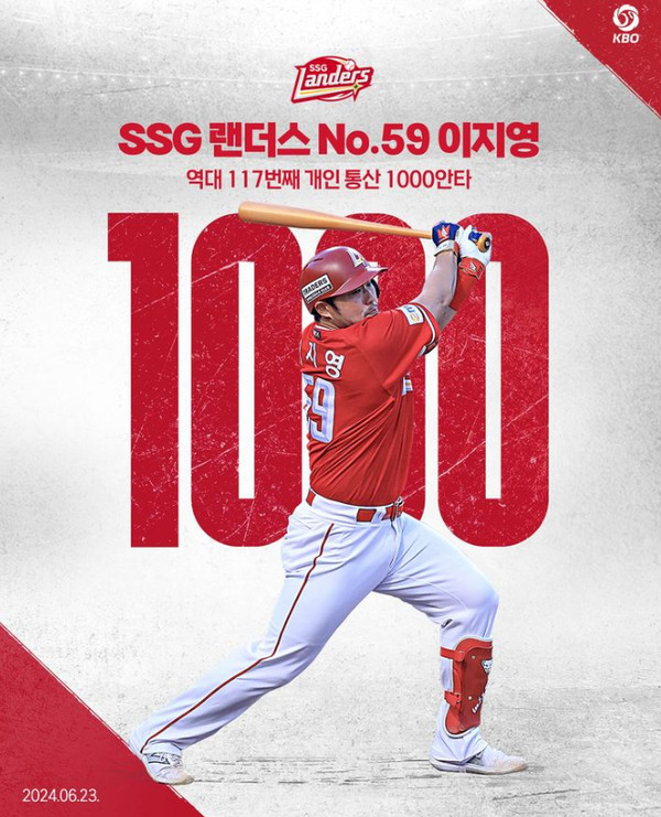 2024 프로야구순위 "삼성 5연승, 구자욱 150홈런"