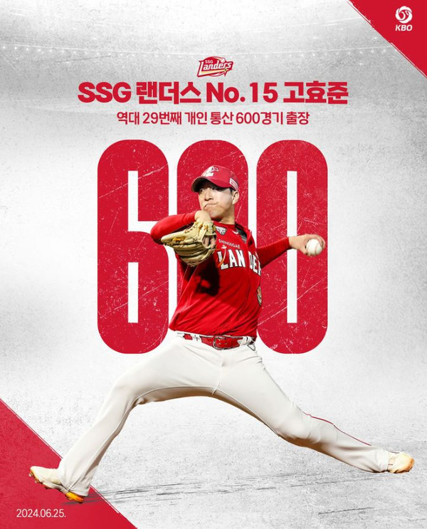 2024 프로야구순위 "한화 외국인투수 와이스 데뷔전 승리"