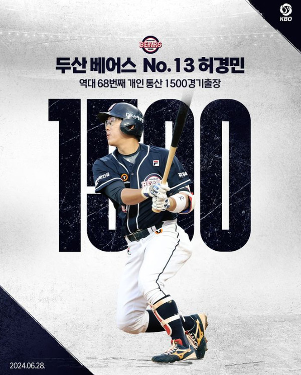 2024 프로야구순위 "롯데 5연승, 뒷심 붙었다"