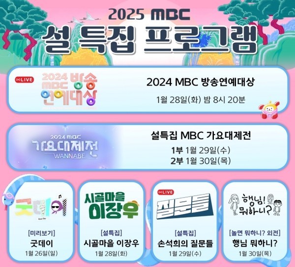'트롯대전→연예대상' KBS·MBC·SBS 설날 특집 방송편성표